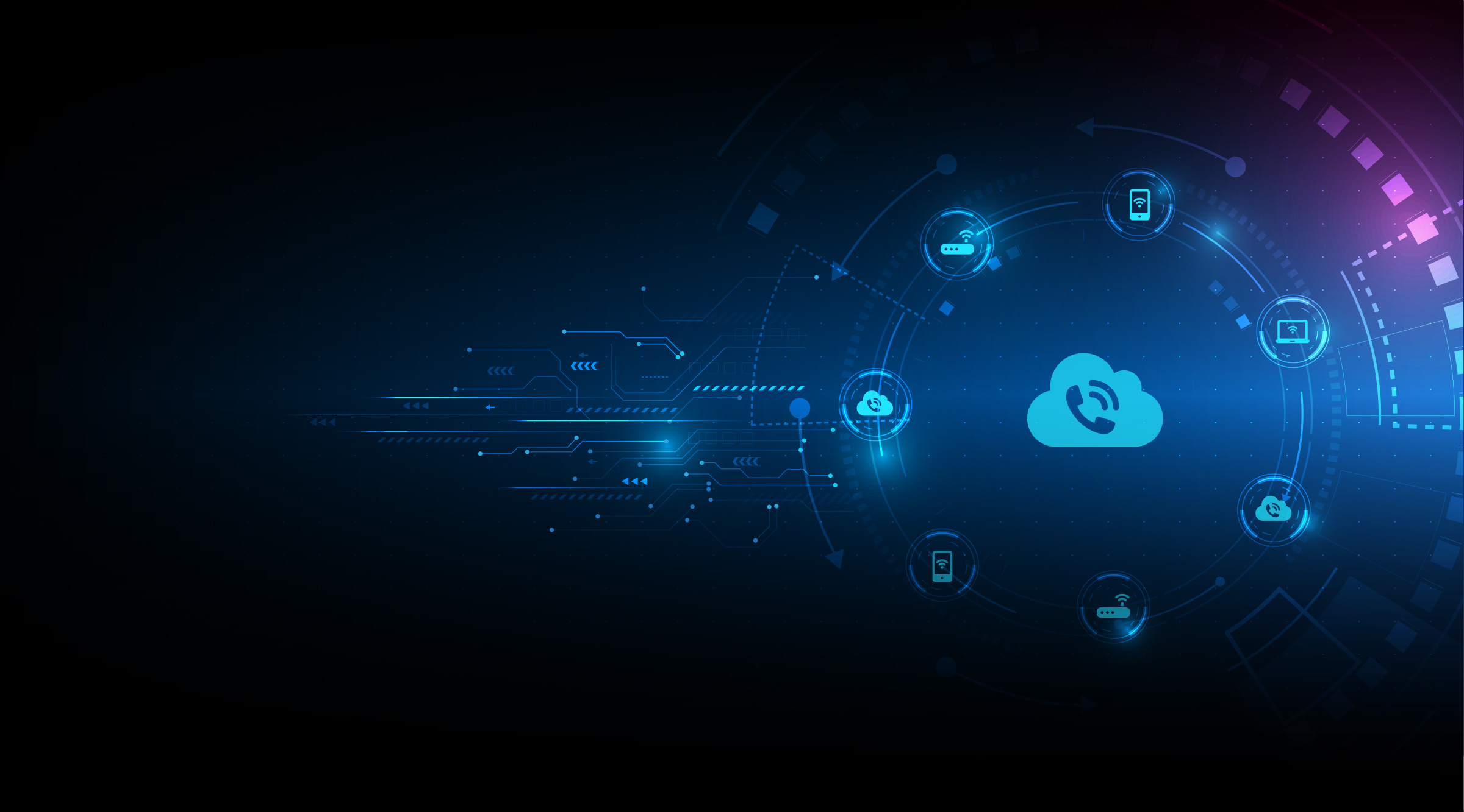 About Us - Smart Comms by Smart Outdoor